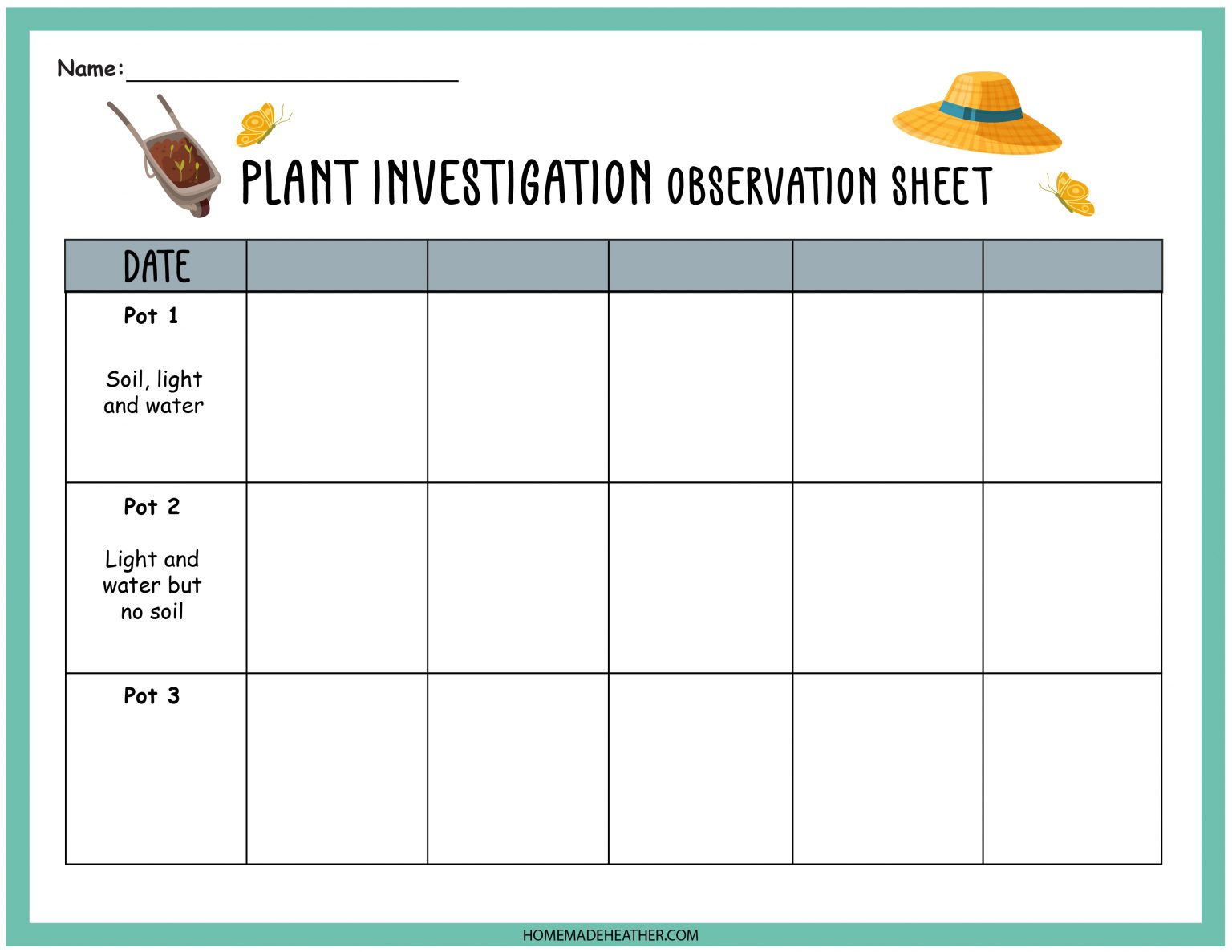 Free Gardening Activity Printable Sheets » Homemade Heather